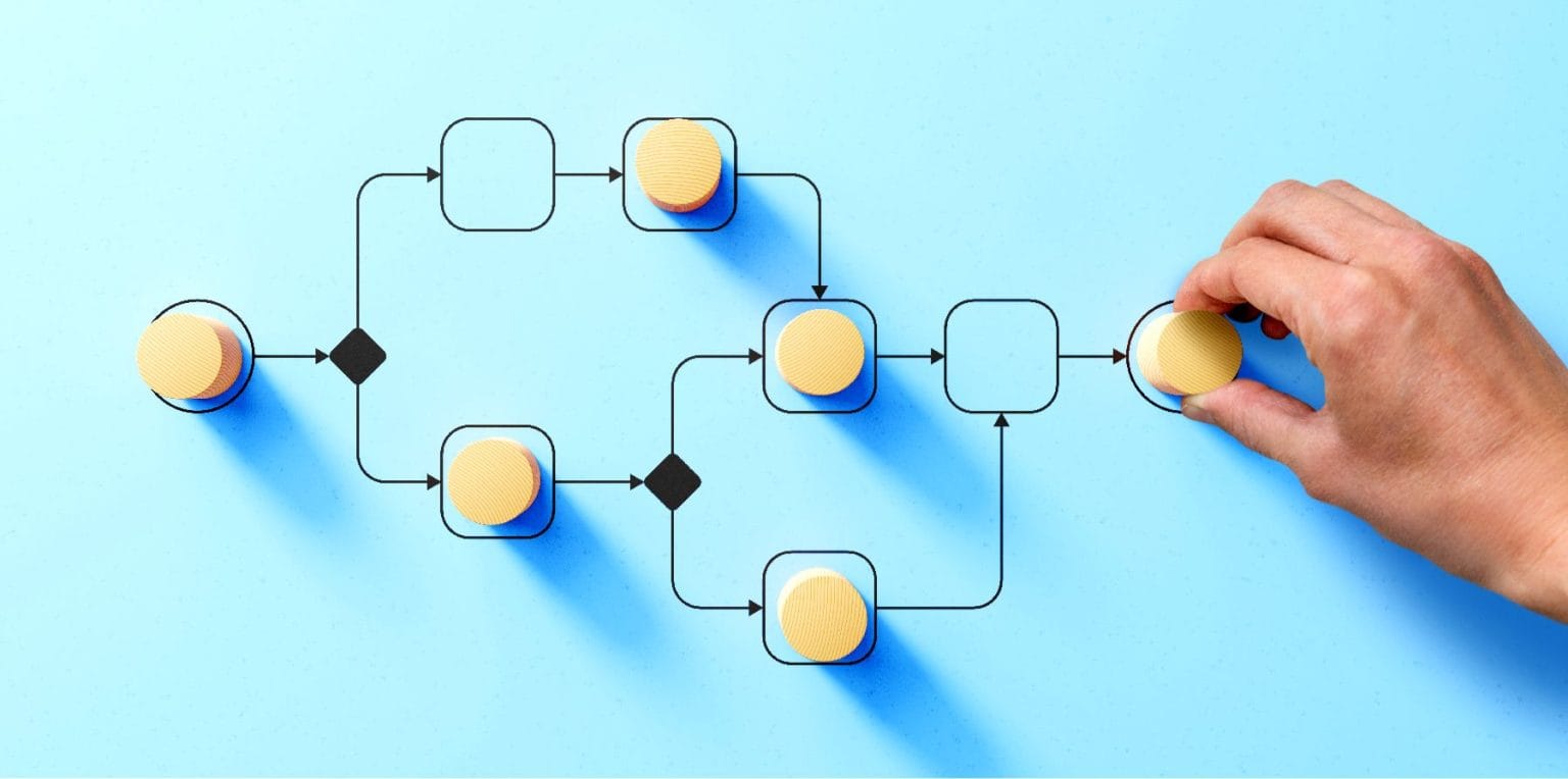 Tout savoir sur le logigramme processus - MédiasCitoyens
